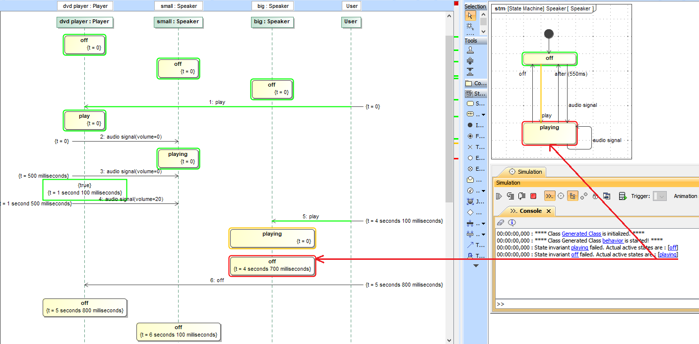 State Machine Simulator